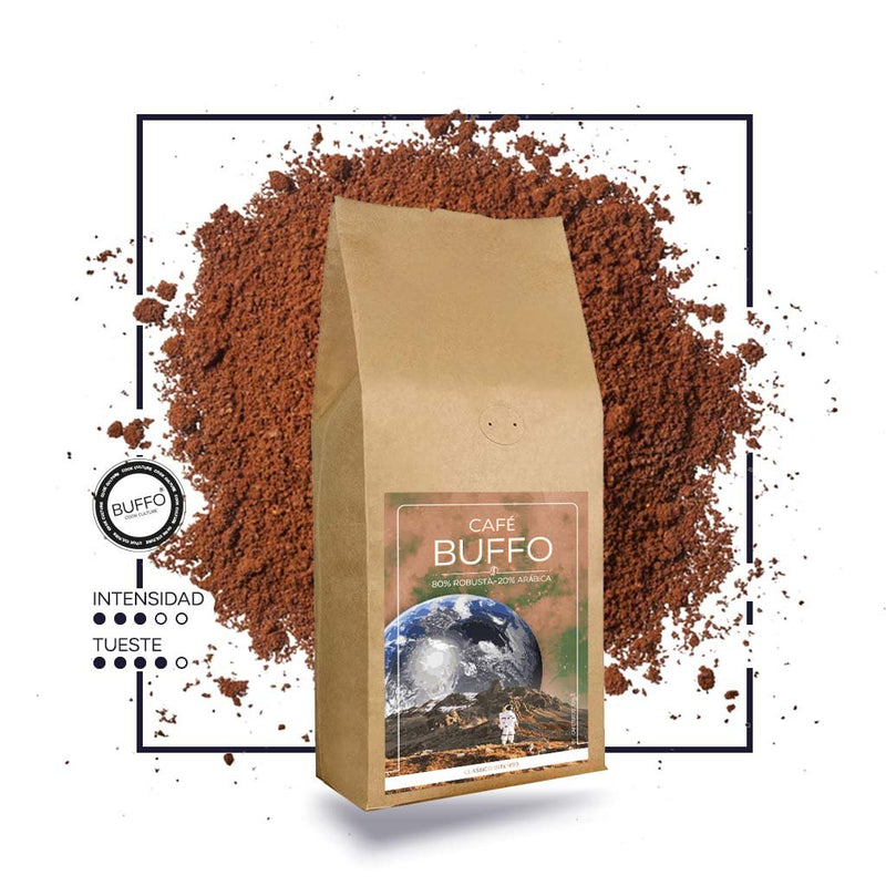 Buffo - Cafeteros Chile